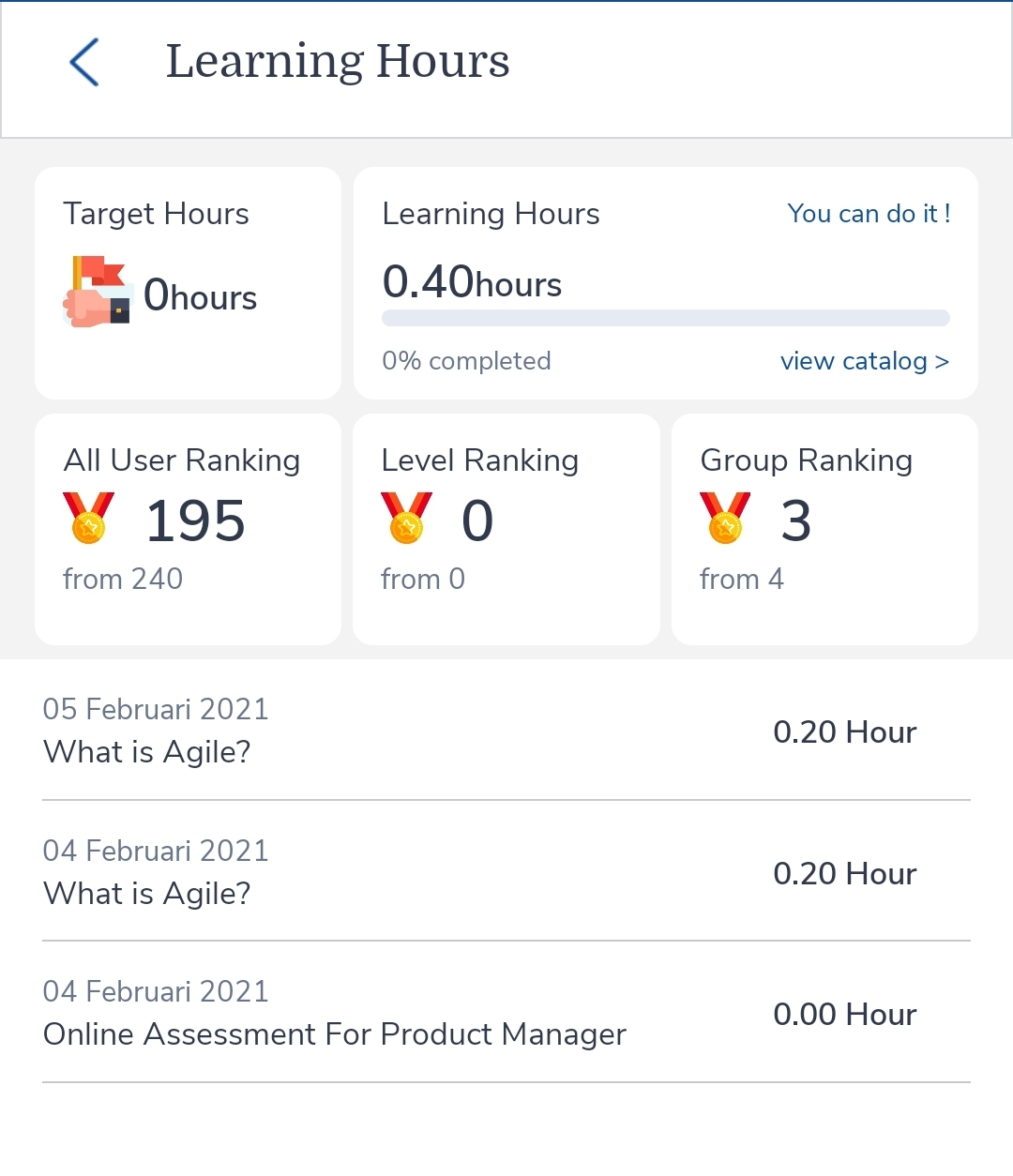 Learning Hours – Codemi